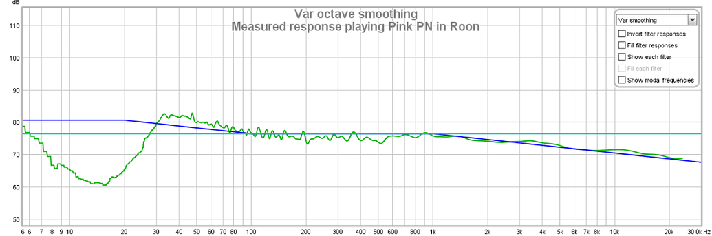 A guide how to do room correction and use it in Roon - Roon Software ...