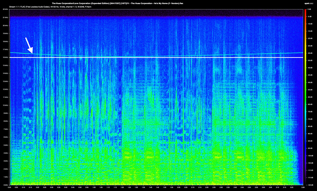 RCA CDDA from Tidal HIFI discovered curved banding signature - Music ...