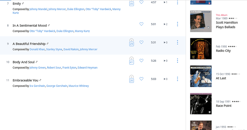 Composer errors generated by Roon - Metadata - Roon Labs Community