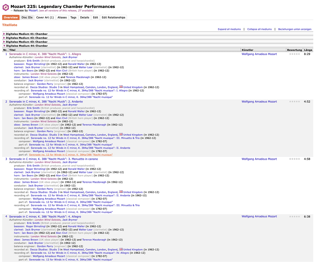 Wrong grouping of composition - Metadata - Roon Labs Community