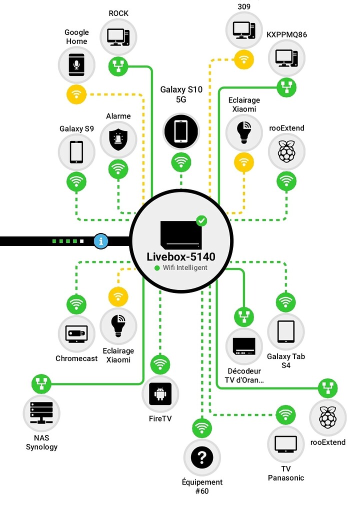 Roon is slow (er) - Support - Roon Labs Community