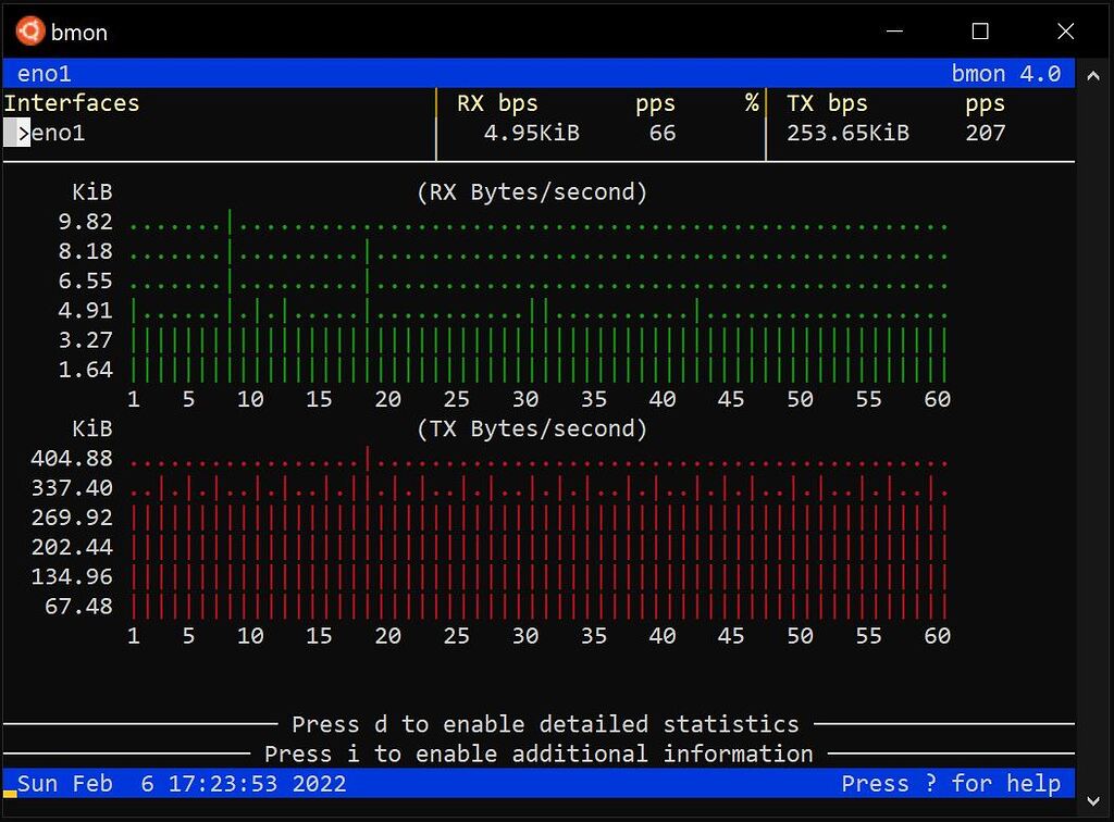 Very high data transfer when streaming to Android DAP - Support - Roon ...