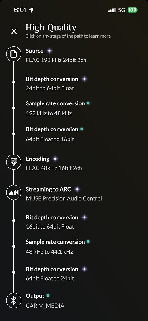 "CD Quality" from Roon Server to ARC is converted to 48Khz and not 44.1 - Roon Software ...