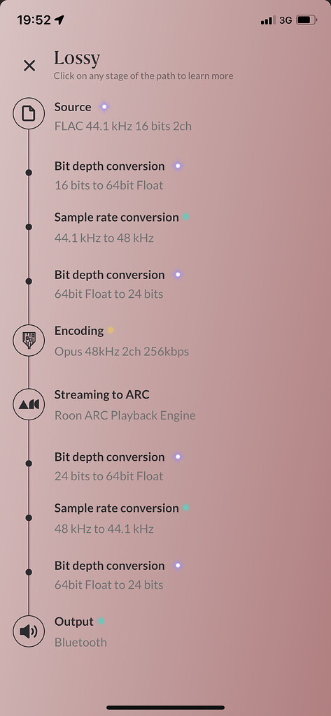 Is this ARC resampling necessary? - Roon Software Discussion - Roon Labs Community