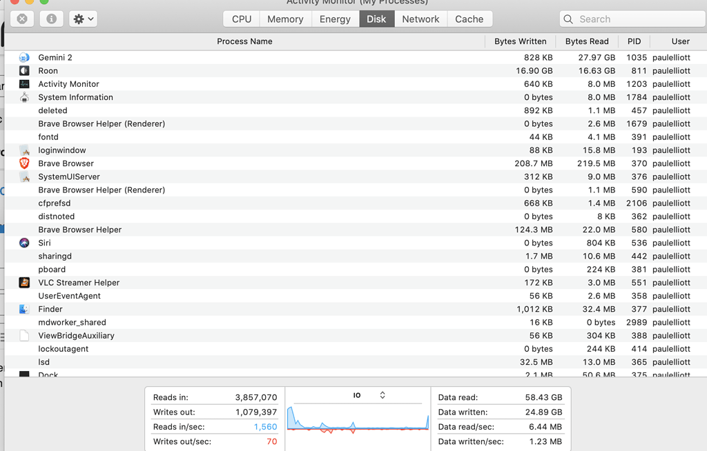 Roon stealing disk space - Roon Software Discussion - Roon Labs Community