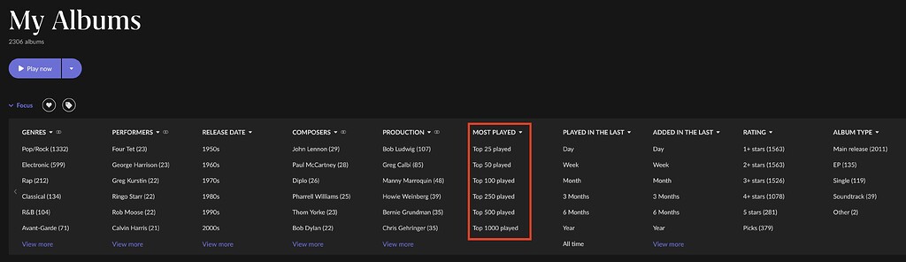 "Most Played" focus - gone from Track view - Support - Roon Labs Community