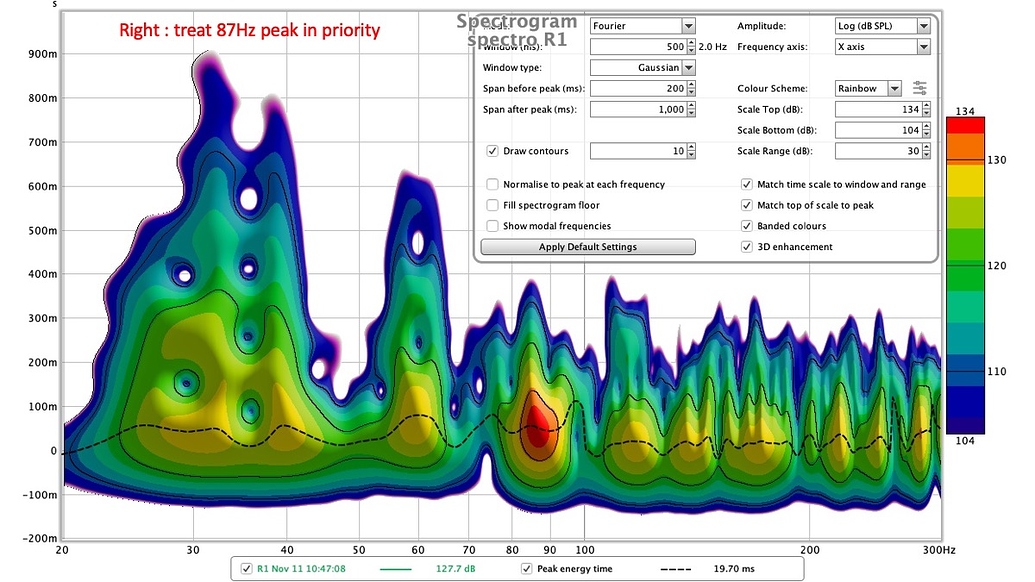A guide how to do room correction and use it in Roon - Roon Software ...