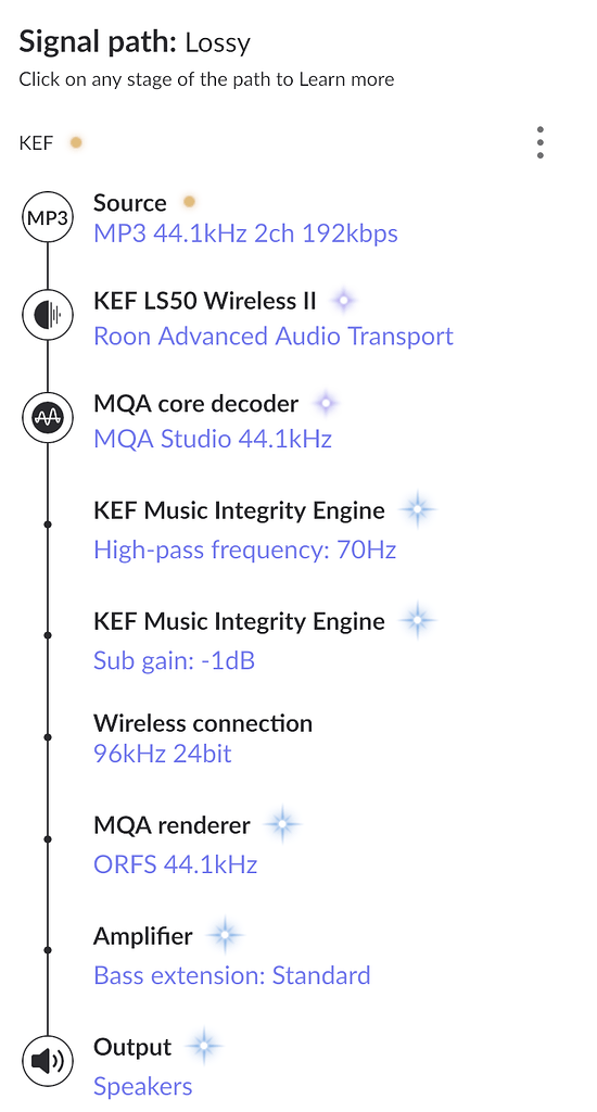 KEF LS50II - Signal Path for MP3 shows MQA - KEF - Roon Labs Community