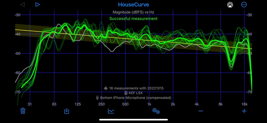 Room correction using your iPhone and HouseCurve - Audio Gear Talk - Roon Labs Community