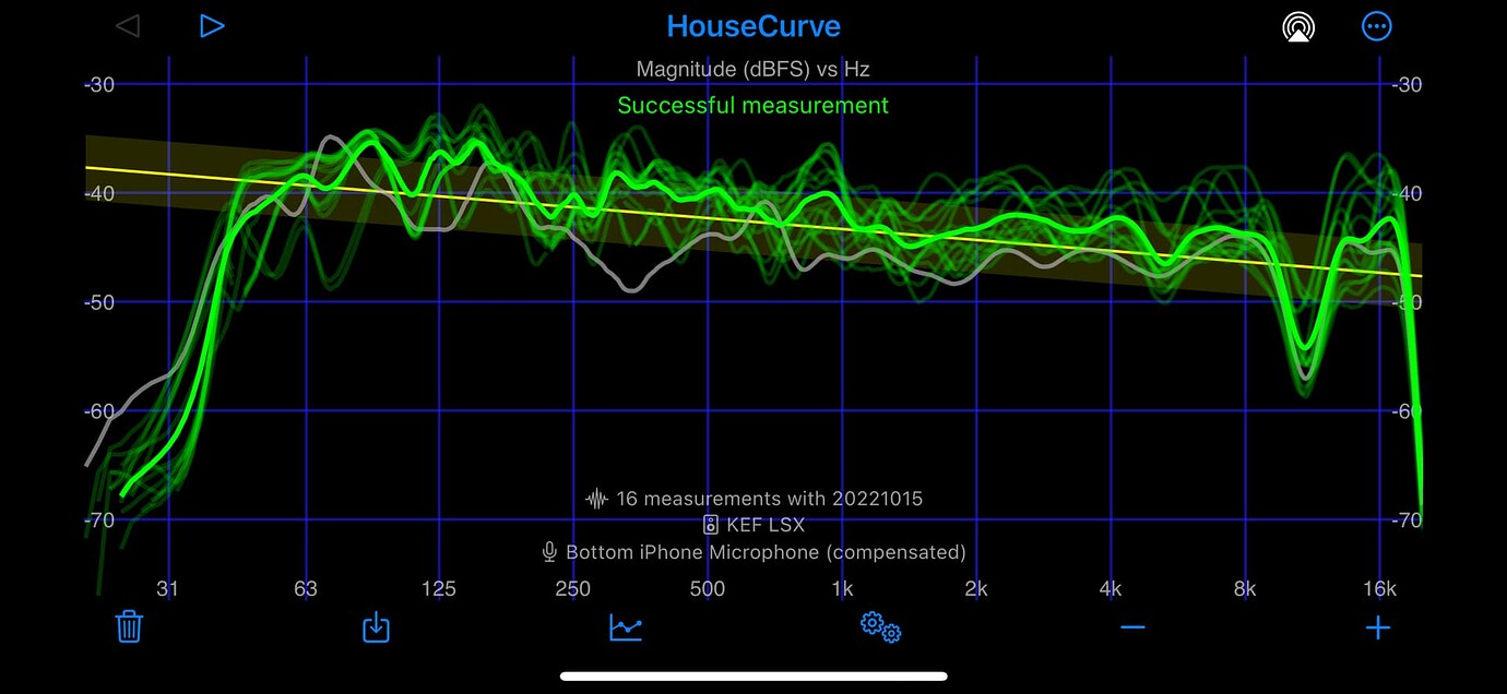 Room correction using your iPhone and HouseCurve - Audio Gear Talk - Roon Labs Community