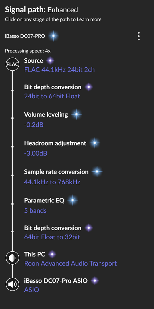 Dongle - ASIO versus WASAPI - Audio Gear Talk - Roon Labs Community