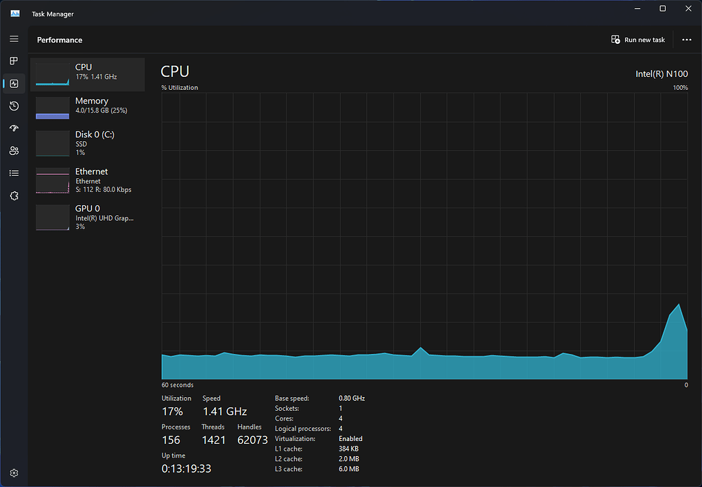 RoonServer idle CPU usage spikes every 30 seconds - Support - Roon Labs ... RoonServer idle CPU usage spikes every 30 seconds - Support - Roon Labs ...