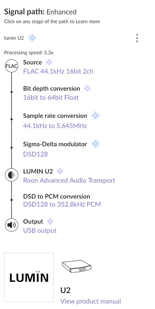 Lost The Plot A Bit : U2 + Denafrips Terminator DAC w/ Roon - Upsampling Setup / Settings ...