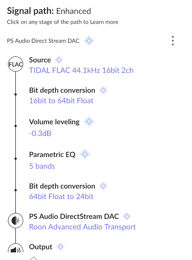 Tidal hi-res tracks don't play in hi-res - Support - Roon Labs Community