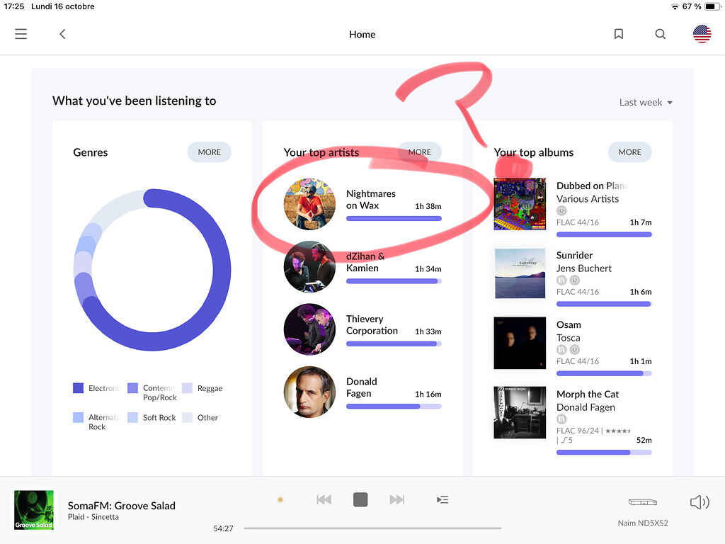 Cool new feature: imaginary listening time to imaginary artist ...