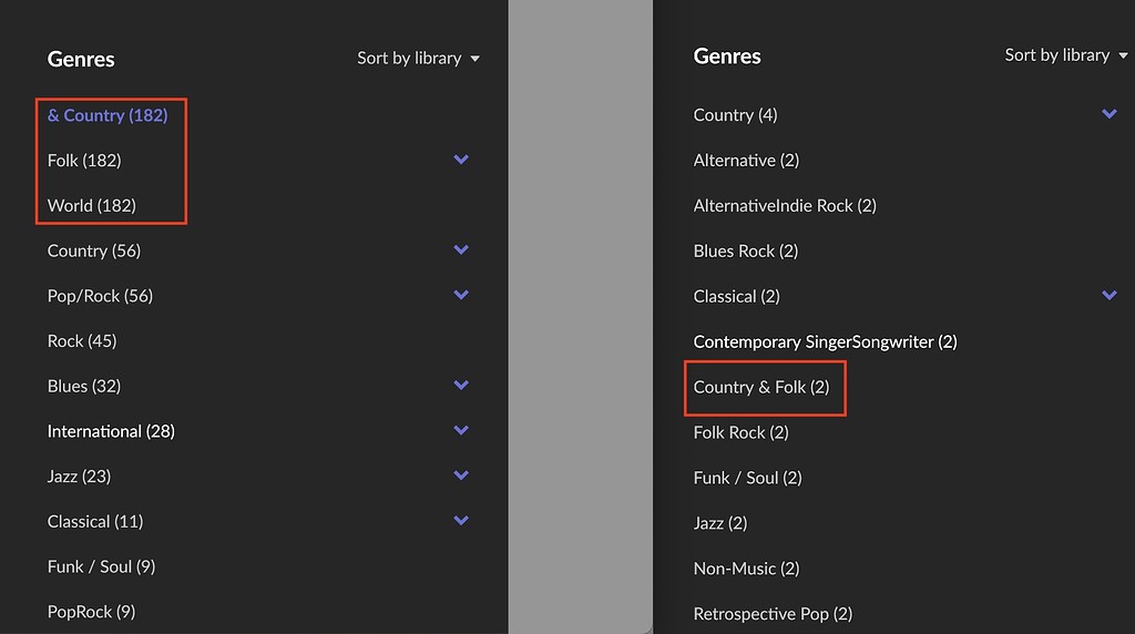 Genre Metadata Phrase Split up - Metadata - Roon Labs Community