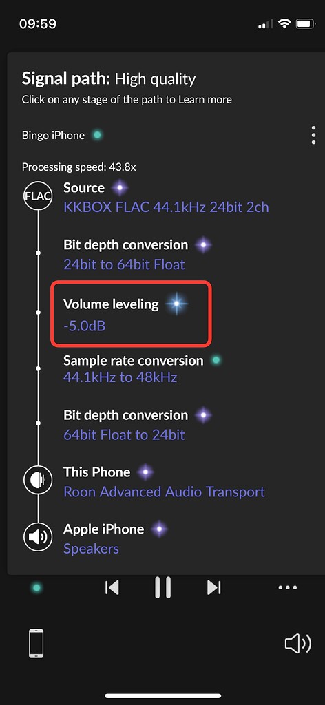KKBOX auto volume leveling not working [Ticket In With Roon and KKBOX] - Support - Roon Labs ...
