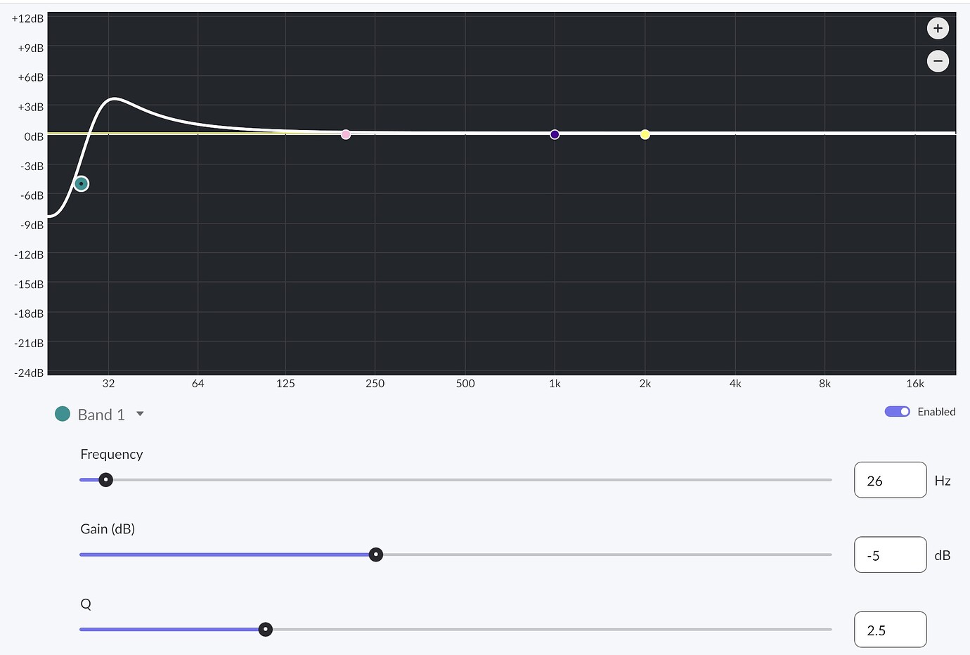Parametric EQ settings for bass - Roon Software Discussion - Roon Labs ...