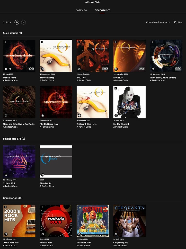 Album categorization display inconstencies - Roon Software Discussion - Roon Labs Community
