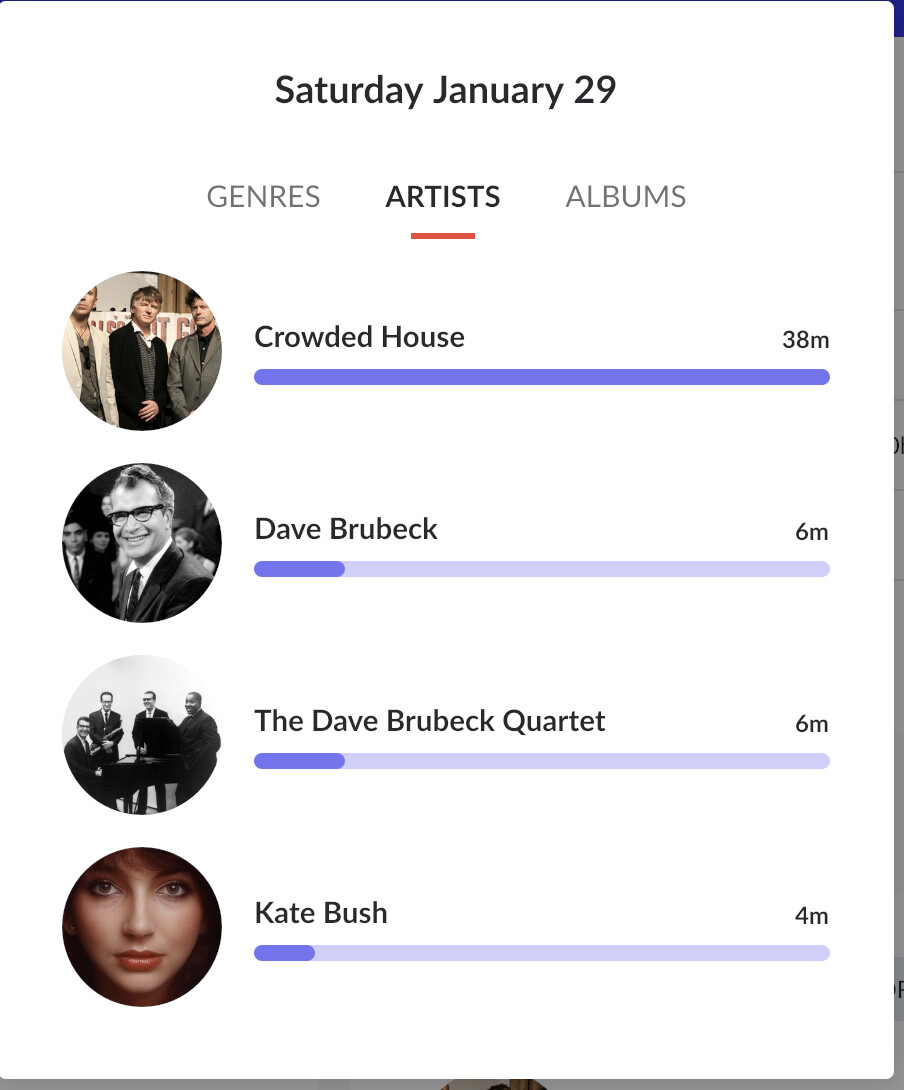Played Date Incorrect Support Roon Labs Community