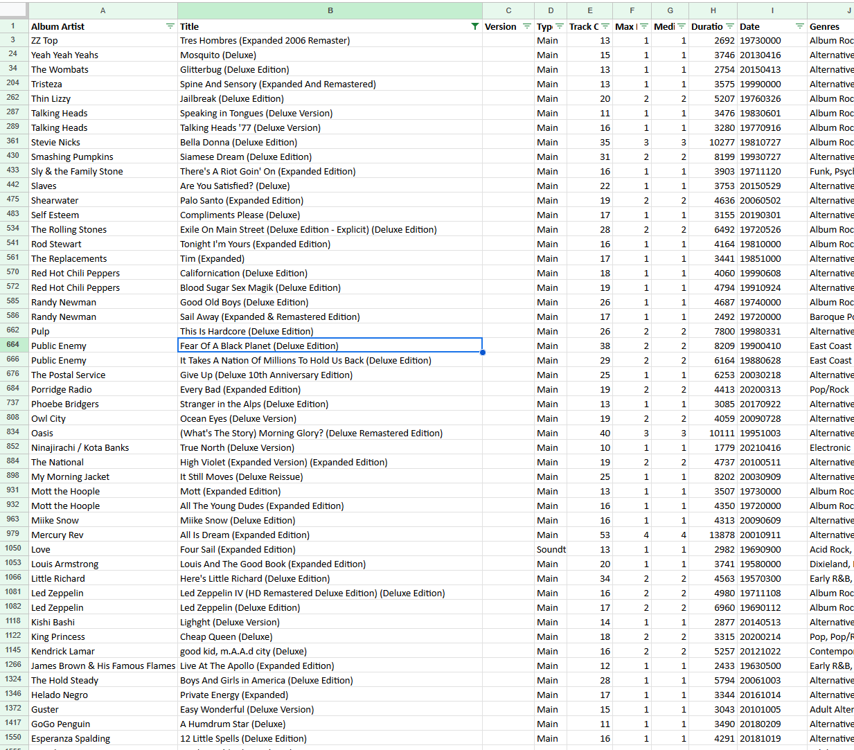 Does Roon replace original versions of albums with their deluxe versions in my Qobuz-sourced ...