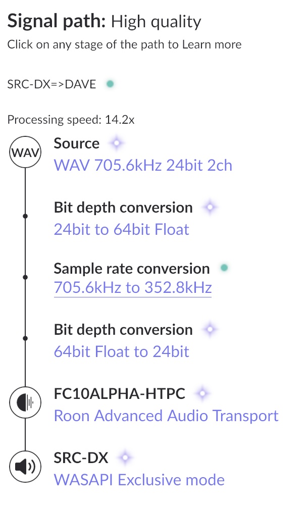Unwanted sample rate conversion - Support - Roon Labs Community
