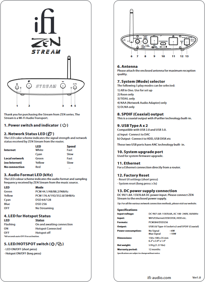 New to Roon - setting up Macos DSD wifi stream to ifi Zen Stream and DAC - Support - Roon Labs ...