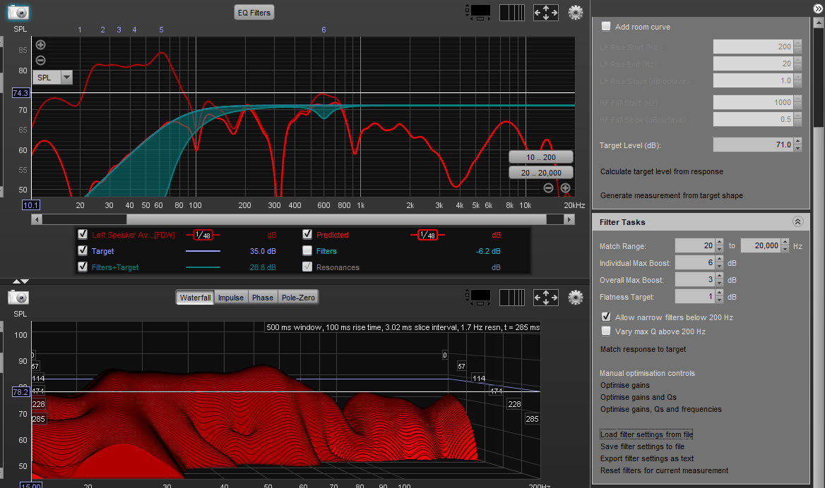 A Guide To Advanced Room Correction With Rew And Rephase Using Convolution Filters Page 5 2136