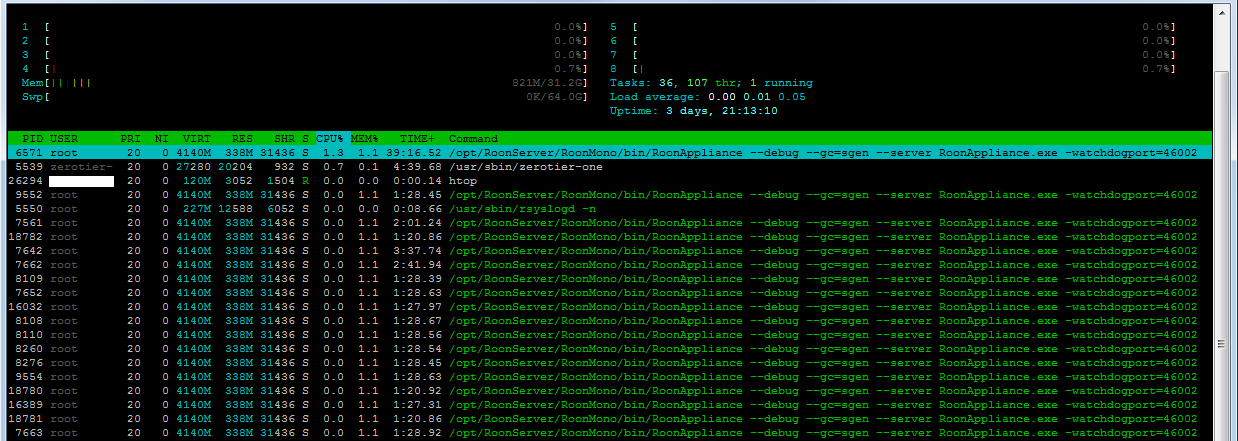 High Cpu Load When Idle Threadpool Work Active Support Roon Labs Community