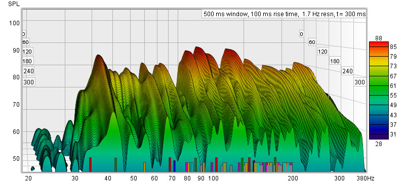 A guide how to do room correction and use it in Roon - Page 49 - Roon ...