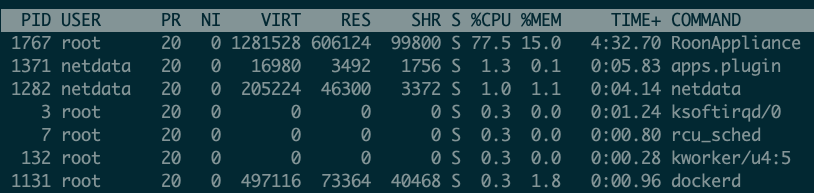 High Cpu Load When Idle Threadpool Work Active Support Roon Labs Community