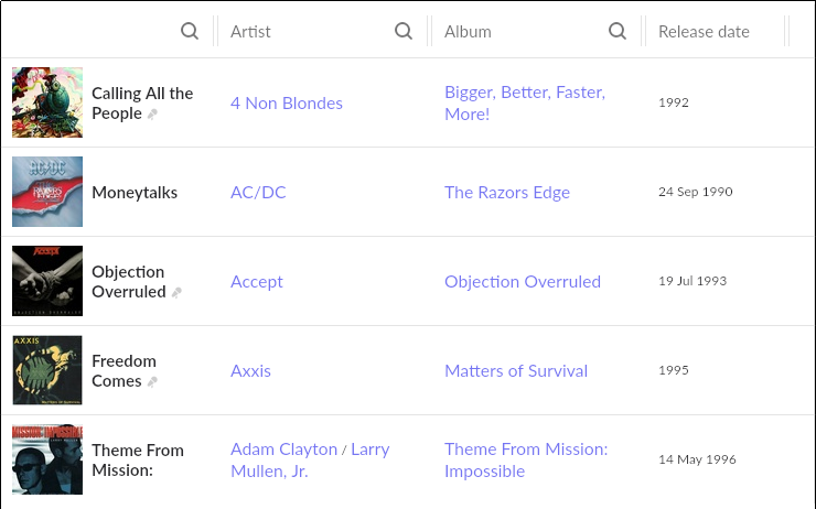 Local playlists import results in same release date and cover image for all tracks (ref#8BTLJ4 ...