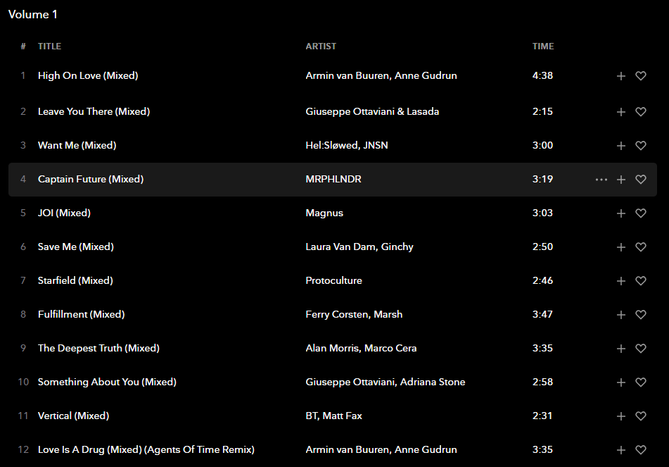 Mix albums not showing the correct track artists - Metadata - Roon Labs Community