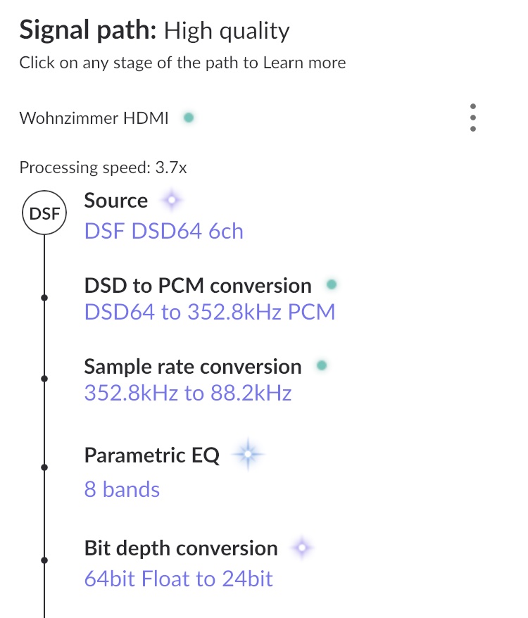 Does DSF multi channel converted to PCM work on NUC 11 HDMI? - Support ...