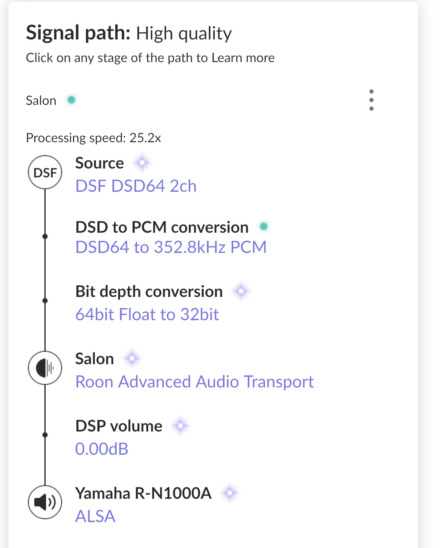 Functioning of the remote control and the DSD over PCM - RoPieee - Roon ...