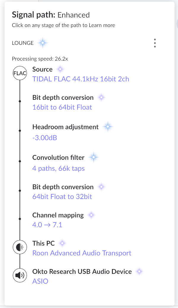 Issue with Channel Mapping for 2-way Convolution Crossovers (ref#APX2OY) - Support - Roon Labs ...