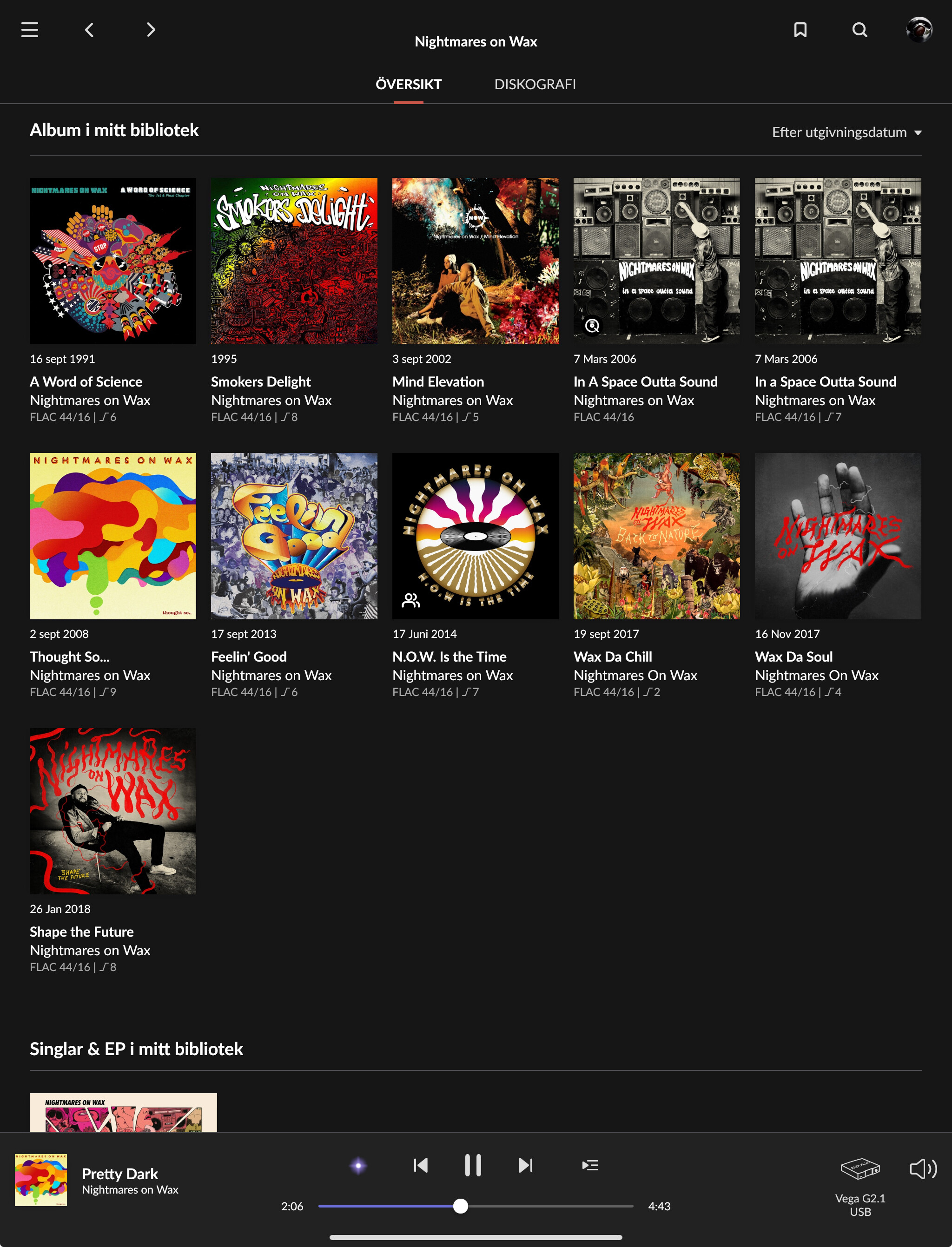 Cool new feature: imaginary listening time to imaginary artist ...