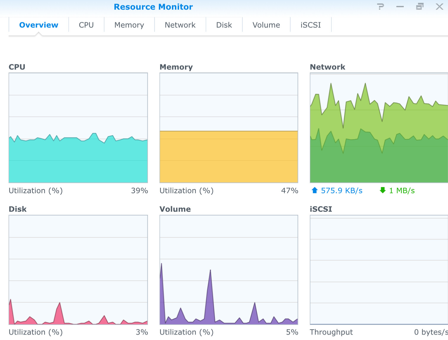 Roon unusable since update 1353 - Support - Roon Labs Community