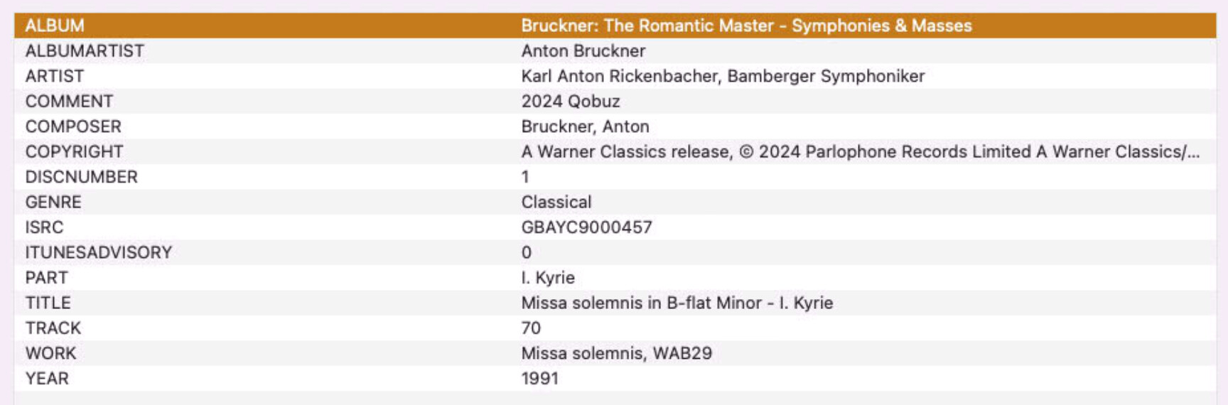 Improper track grouping for classical works - Metadata - Roon Labs Community