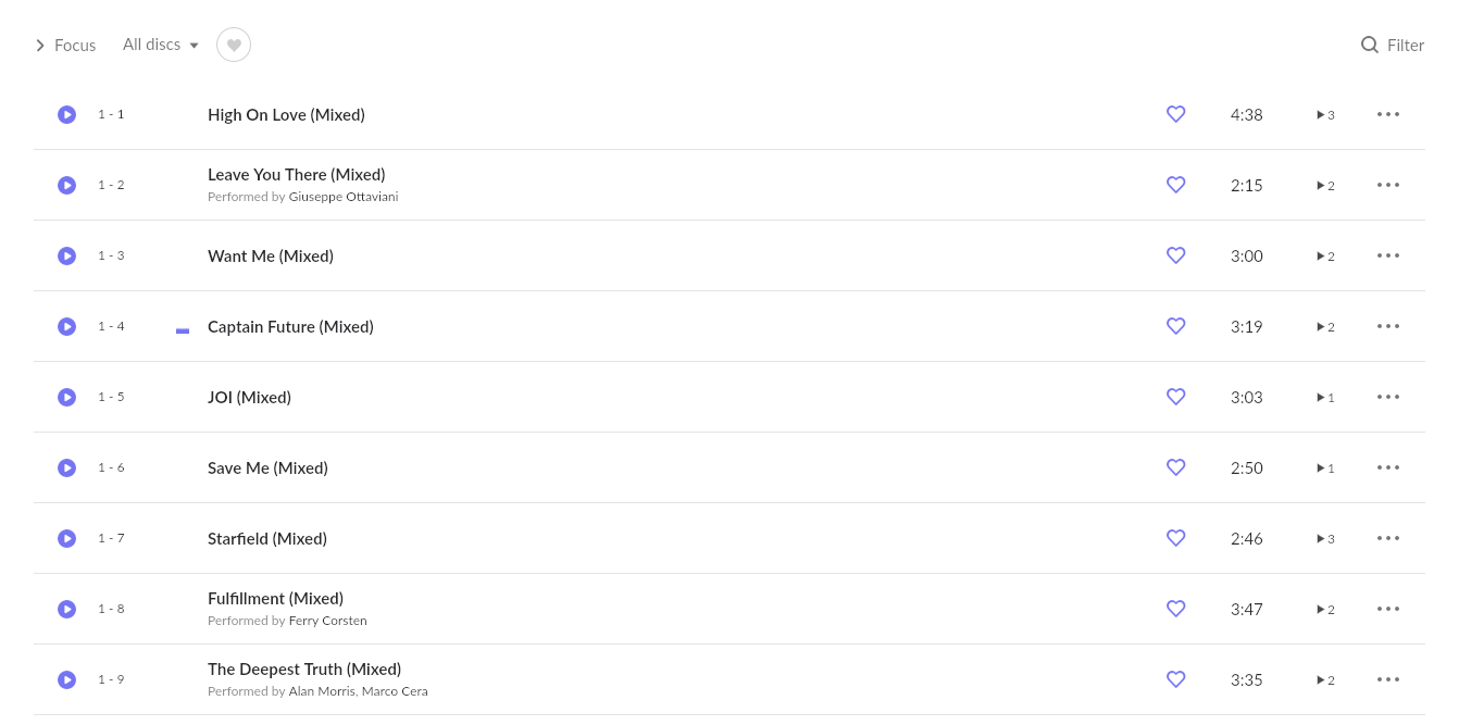 Mix albums not showing the correct track artists - Metadata - Roon Labs Community