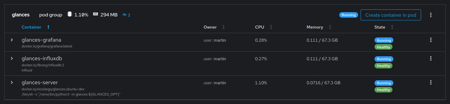 Monitoring containers using Glances and Grafana - Tinkering - Roon Labs ...