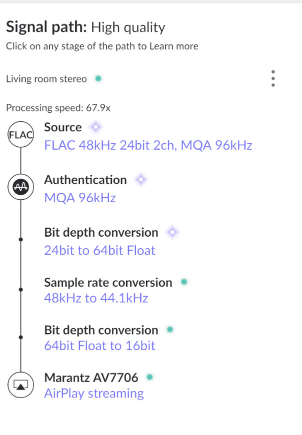 A Roon on (Synology) NAS Primer - Page 4 - QNAP/Synology NAS - Roon ...