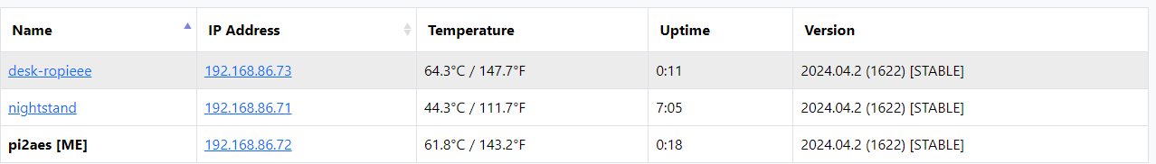 Ropieee endpoint not visible from Roon - RoPieee - Roon Labs Community